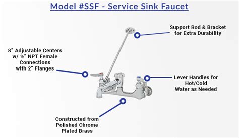 Commonly Asked Questions About Mop Sinks Imcteddy