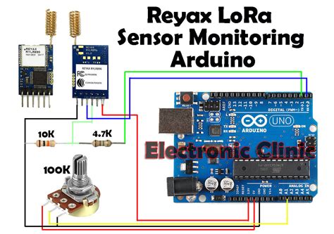Sensor Monitoring Using Lora By Reyax Rylr890rylr896 And Arduino