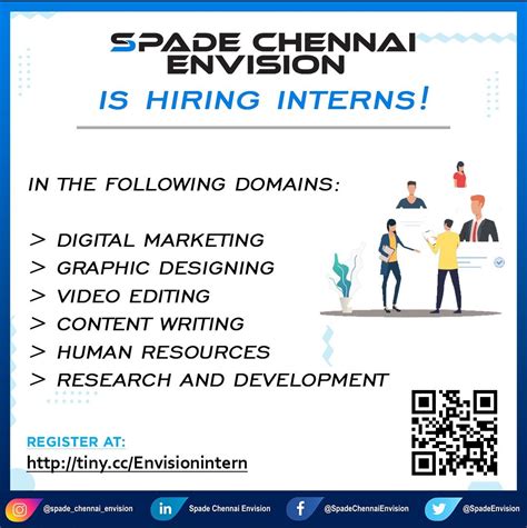 Ankit Arora On Linkedin Opportunity Hiring Internship Recruitment
