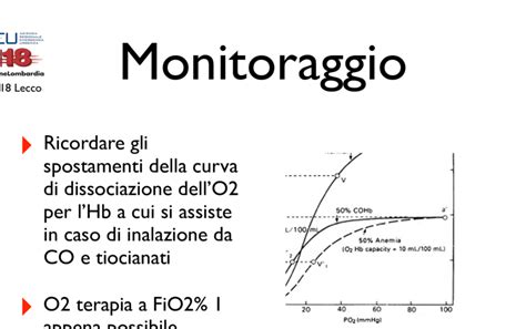 Carboxyhemoglobin Cohb Relationship This Figure Shows The Normal Download Scientific Diagram