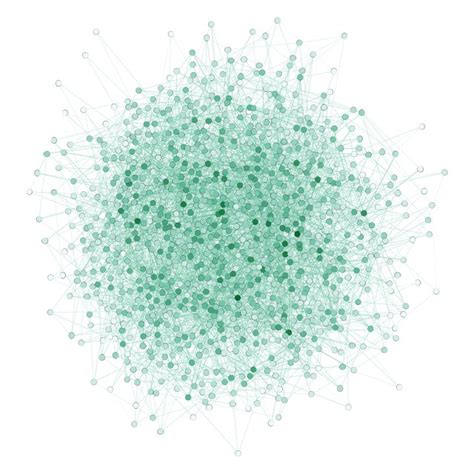 Visualization Of Network Topologies From The Density Model Panels Show