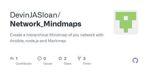GitHub DevinJASloan Network Mindmaps Create A Hierarchical Mindmap Of You Network With