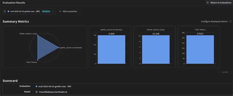 Building And Evaluating Ai Agents With Azure Ai Foundry Agent Service And Wandb Weave Generative