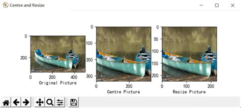 Tensorflow Vgg16模型复现 知乎
