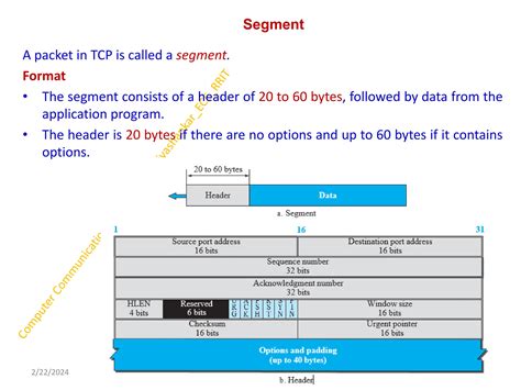 21 Scheme 21ec53 Vtu Module 4 Computer Communcation Network Pdf