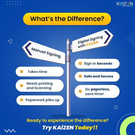 How Kaizen Boosts Digital Signatures For Efficiency And Security