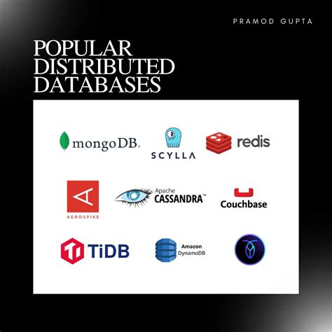 Pramod Gupta On Linkedin Distributeddatabases Techinsights