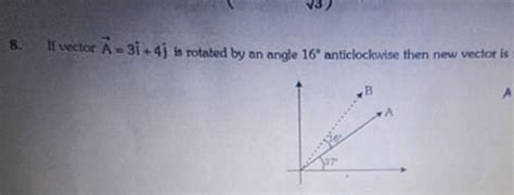 If Vector A I J Is Rotated By An Angle Anticlockwise Then New