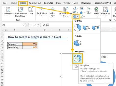 How To Insert Progress Chart In Excel At Jennifer Rutter Blog