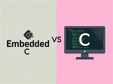 olonade kelvin on linkedin c vs embedded c what s the difference in