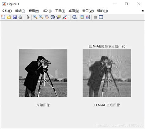 基于极限学习机的自编码器elm Ae Csdn博客