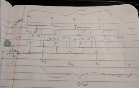 Vhdl Error Suppressible Vsim 3601 Iteration Limit Quartus Electrical Engineering Stack