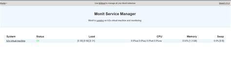How To Install Monit Monitoring On Ubuntu 22 04 Linuxshout