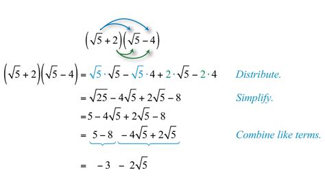 Multiplying And Dividing Radical Expressions — Db