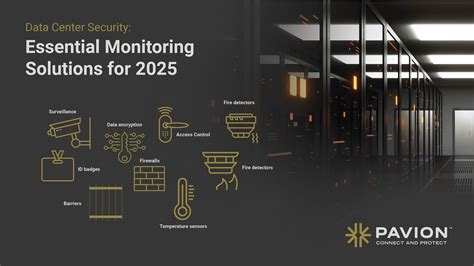 Data Center Security Essential Monitoring Solutions For 2025 Pavion
