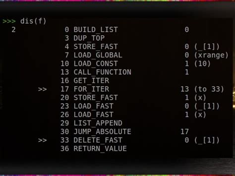Dive Into Cpython Bytecode Ppt