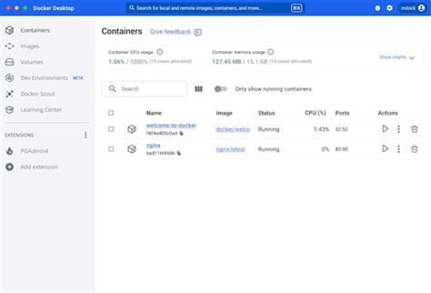Set Docker Kubernates Kafka Aws Devops Gcp Azure Cloud And Deploy By Abubakerafzal Fiverr