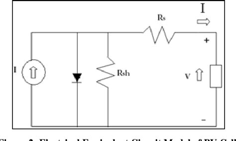 Figure 1 From Grid Interactive Pv System With Fuzzy Logic Controller