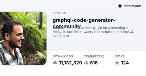 Graphql Code Generator Community Ecosystem Directory Marketdev
