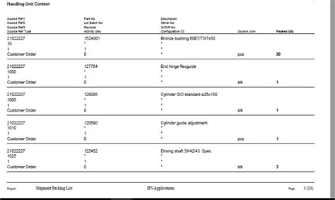 ifs reports ifs community