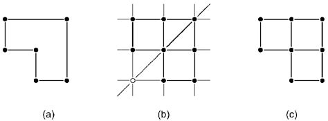 Illustrating A Dimensional Decomposition And An Arrangement Download