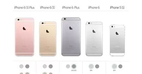 通讯工具发展史BB机大哥大小灵通iphone你用过几部