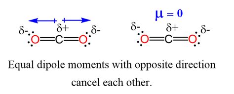 Inorganic Chemistry 155563 Pf2cl3 Have Zero Dipole
