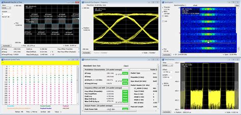Spectrum Analyzer Tektronix