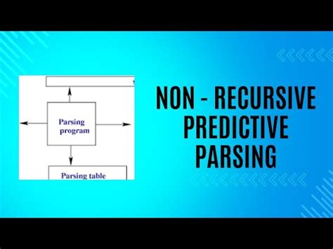 Non Recursive Predictive Parsing Compiler Design Predictive Parser YouTube