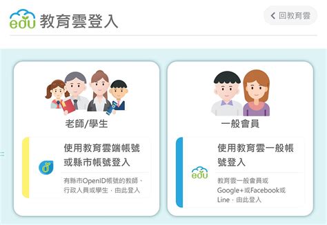 推動教育體系身分認證單一簽入 教育雲端帳號一個就可打通關