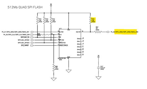 Spi Slave Mode Shifting 1s On Miso Pin During Adispidmaread