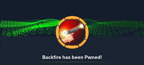 Hack The Box Cyber Apocalypse Ctf 2025 Osint Writeup By Carson