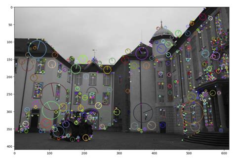 Github Saibernard 3d Reconstruction Of Architectural Structures From Stereoscopic Images This