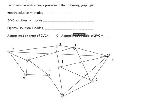 Solved For Minimum Vertex Cover Problem In The Following Chegg