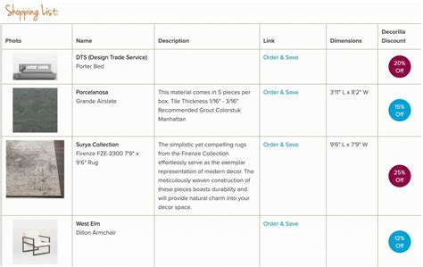 Before After Minimalist Masculine Bedroom And Den Decorilla Online