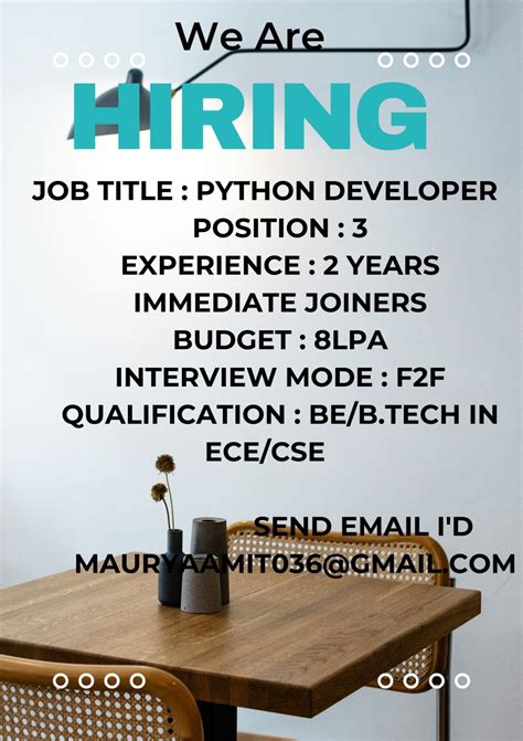 Amit Kumar On Linkedin Were Hiring Share Cv Mauryaamit036