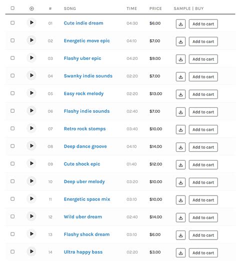 7 Best Woocommerce Product Display Plugins Free And Paid