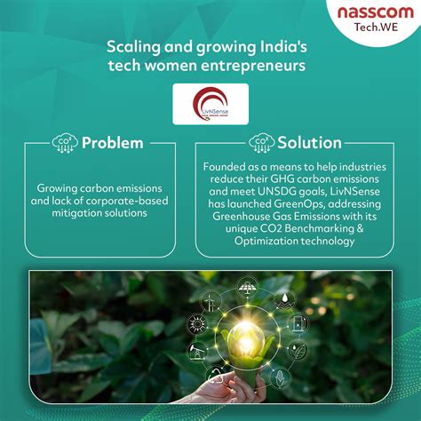 nasscom startups on linkedin nasscom tech nasscomdeeptech