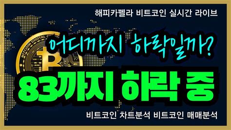 비트코인 실시간 83층까지 비트하락 어디까지 하락일까 930 저녁💎비트코인 비트코인실시간 이더리움 리플 Cryptocurrency 차트분석 Youtube