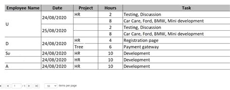 Bootstrap 4 How Can I Merge Ui Grid Cells Into One Column In