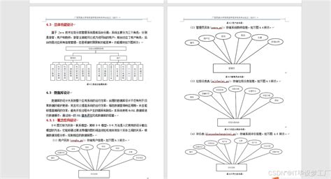 计算机毕业设计选题推荐 生活垃圾治理系统 java python项目实战 ew帮帮网