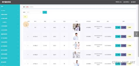 【java毕业设计】基于spring Bootmysql的医疗服务系统设计与实现（程序源码） 医疗服务系统基于java的医疗服务系统设计 Csdn博客