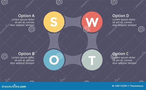 Vector Swot Analysis Square Metaball Infographic Cycle Diagram Graph Presentation
