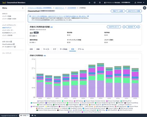 クラスメソッドメンバーズポータルのフロントエンドをリプレイスしたので技術スタックを紹介します Developersio