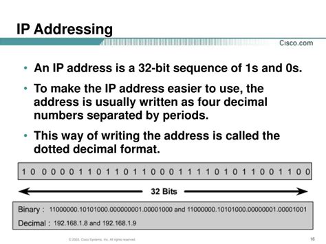 PPT TCP IP Protocol Suite And IP Addressing PowerPoint Presentation
