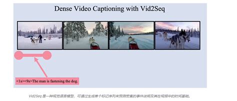 谷歌 Vid2seq 一种用于描述多事件视频的预训练视觉语言模型 智源社区