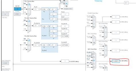 query on operation of sai in asynchronous slave mo stmicroelectronics community