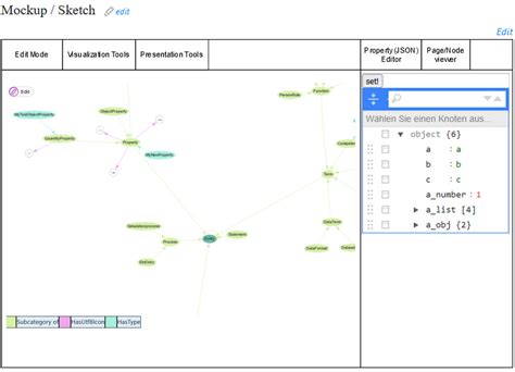 Add Toolbar And Sidebar To Ui · Issue 25 · Opensemanticlabinteractive Semantic Graph · Github