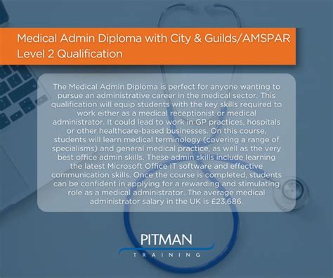 Pitman Training Birmingham On Linkedin Work Training Medical Nhsjobs Retrain Upskill