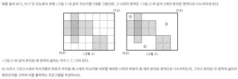 [bfs] 백준 영역 구하기 · issue 53 · inseonyun algorithm · github